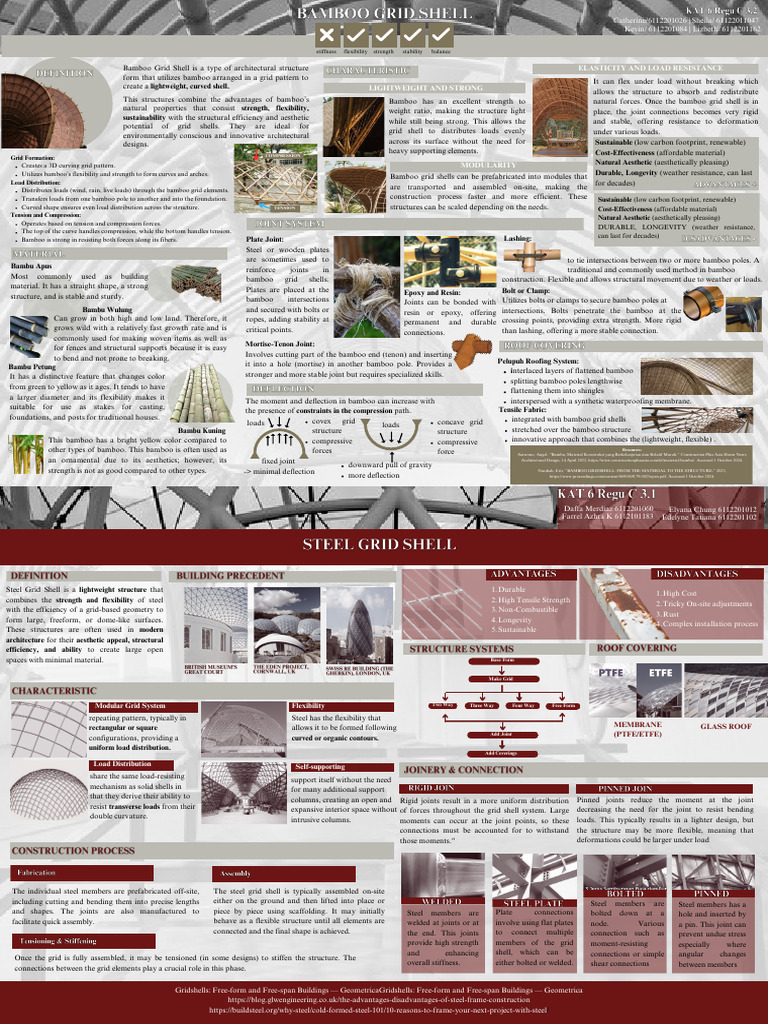 SKBBL Kat 6 C3 | PDF