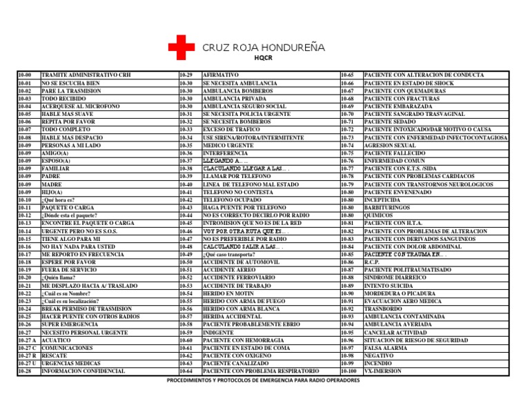 Codigo de Comunicaciones | PDF | Ambulancia | Emergencias Médicas