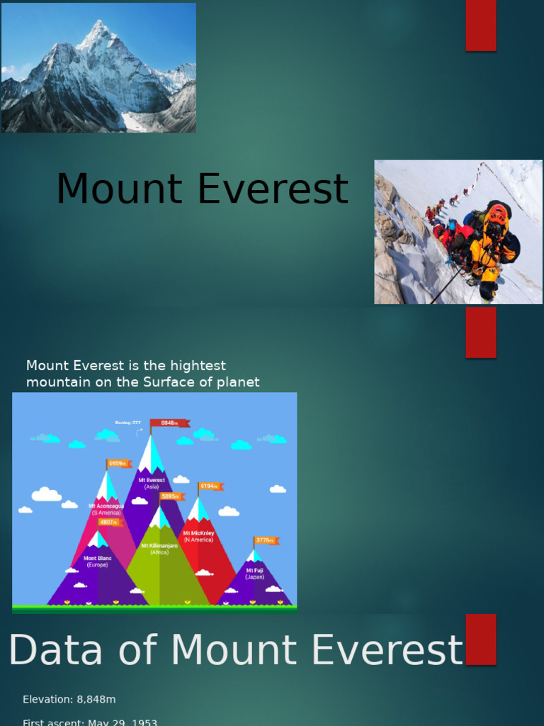 Everest Facts & Dangers | PDF | Travel | Science & Mathematics
