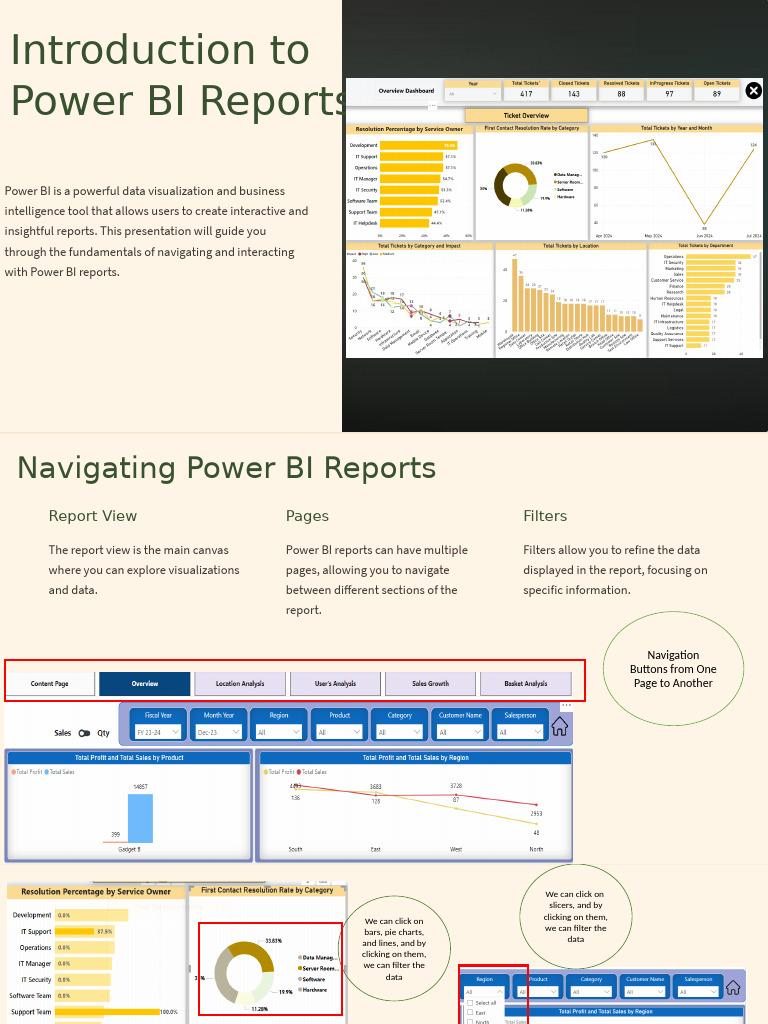 Introduction To Power BI Reports | PDF