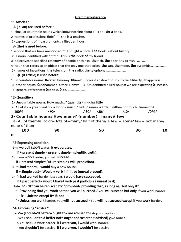 Grammar Reference | PDF