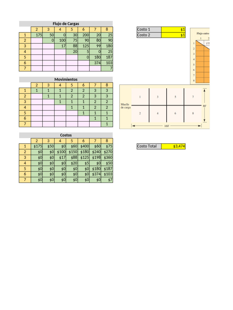 W05 - DiseñoInstalaciones de Esteban | PDF