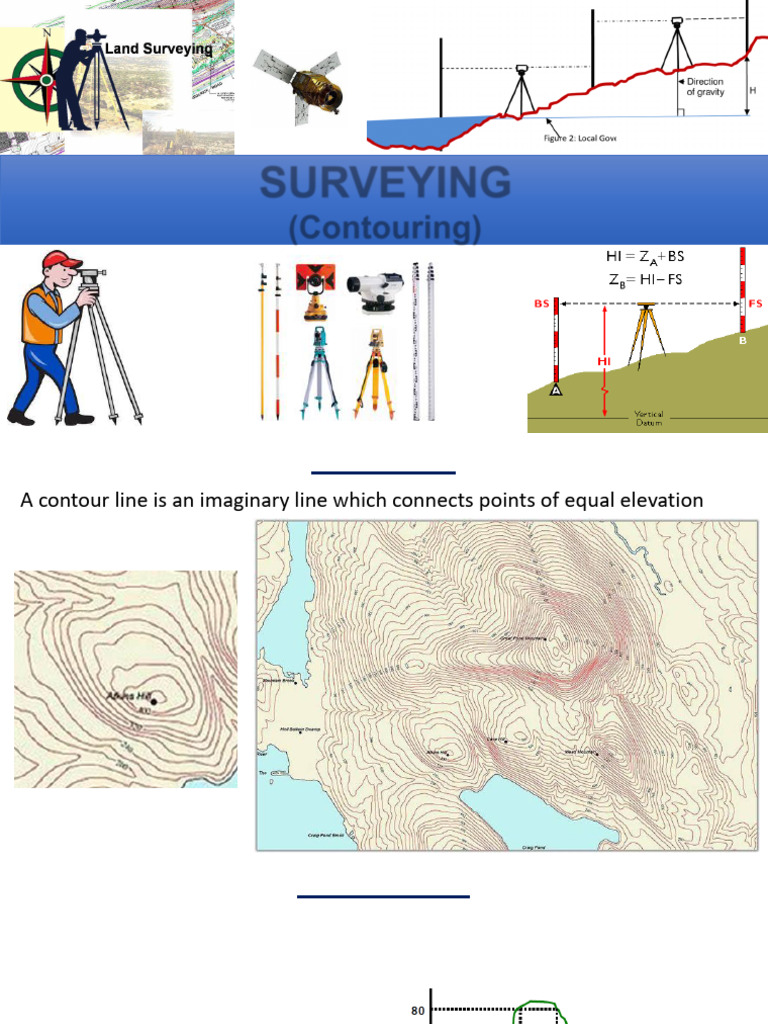 Svy 1 Lec7 Contouring | PDF