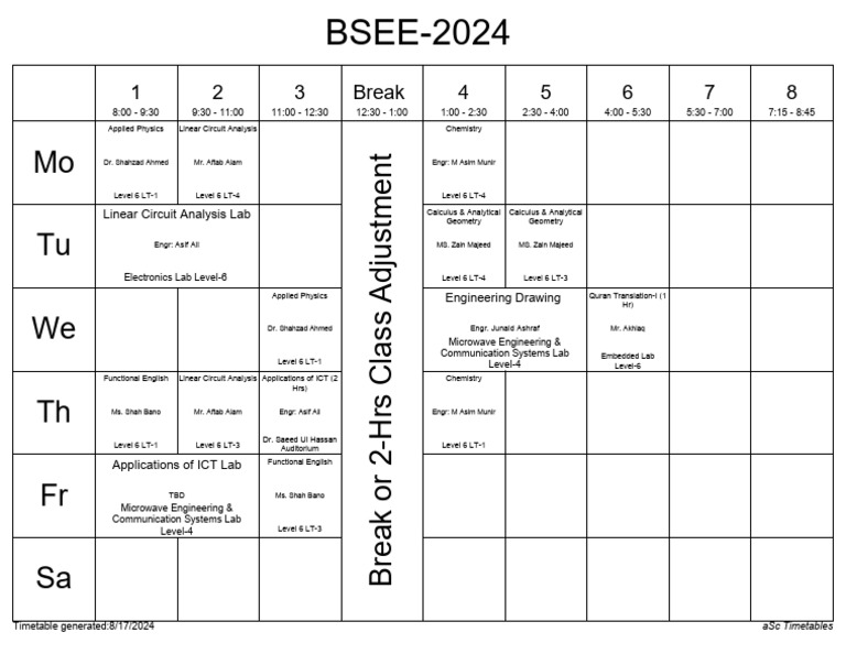 Bsee 2024 | PDF