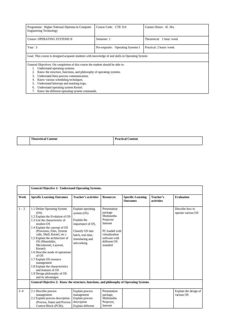 Cte 314 Operating Systems hnd1 FT Course Outline | PDF