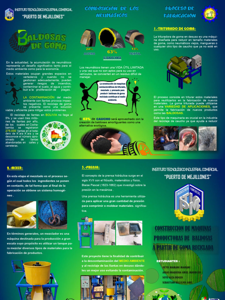 Triptico Feria 2024 IMMMMM | PDF