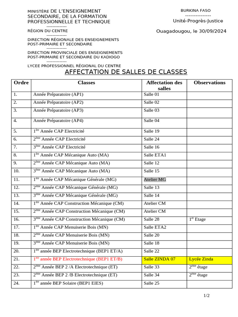 Affectation Des Salles de Classes 2024 2025 | PDF