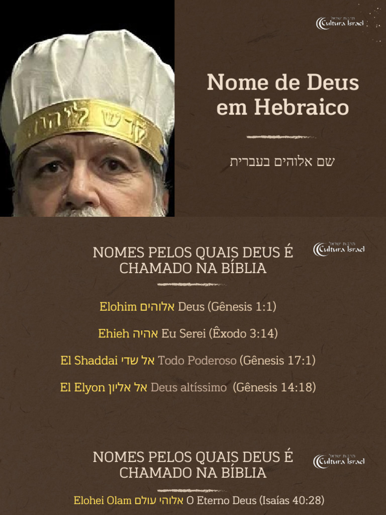Nome de Deus em Hebraico-Compactado | PDF