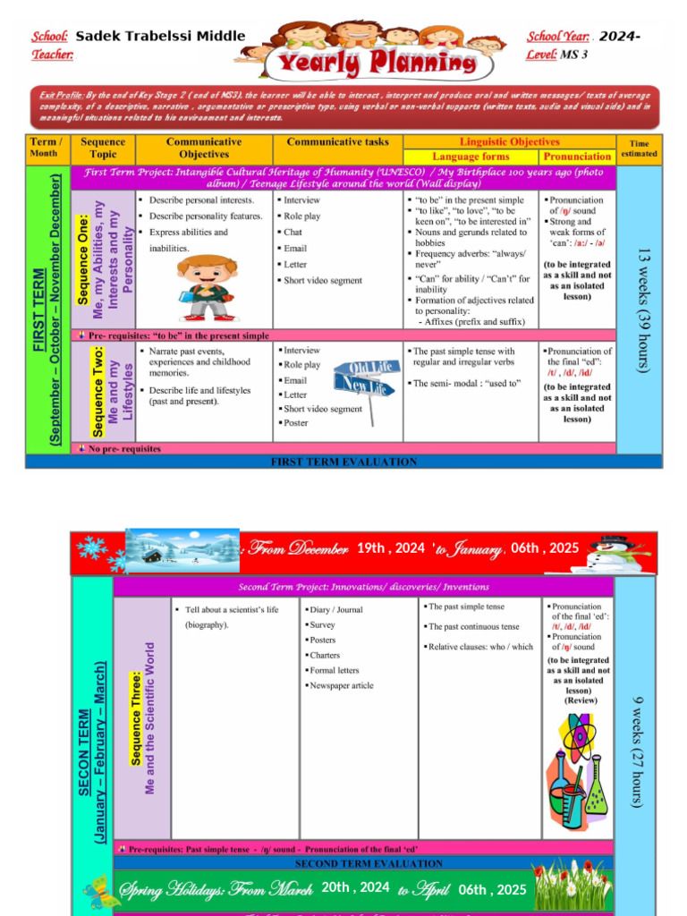 3ms Yearly Planing by Me | PDF