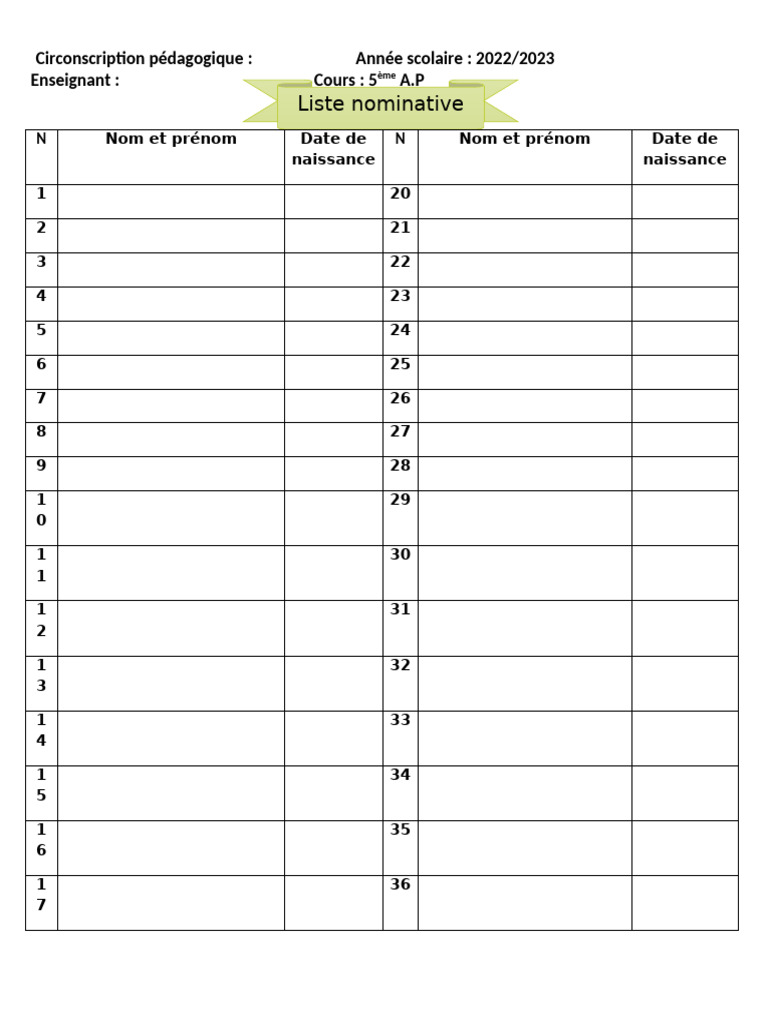 La Liste Nominative 5ème A.P | PDF