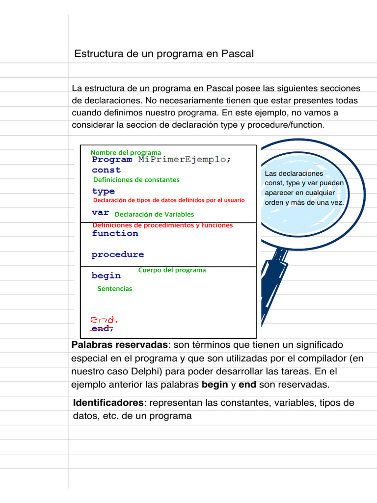 Tema 2 | PDF | Variable (informática) | Programa de computadora