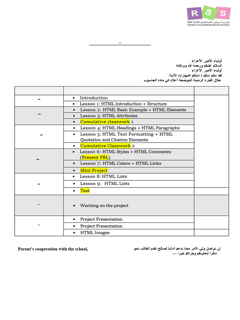 Q1 Web Design Lesson Plan | PDF | Html | Web Development