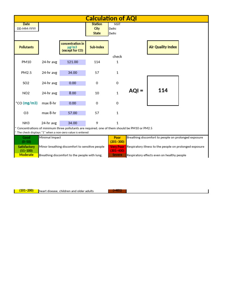 AQI Calculator | PDF
