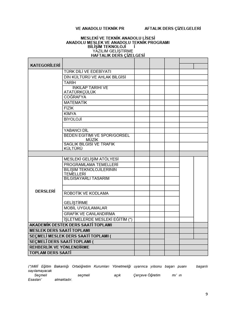 Haftalik-ders-Cizelgeleri 241001 221331 | PDF