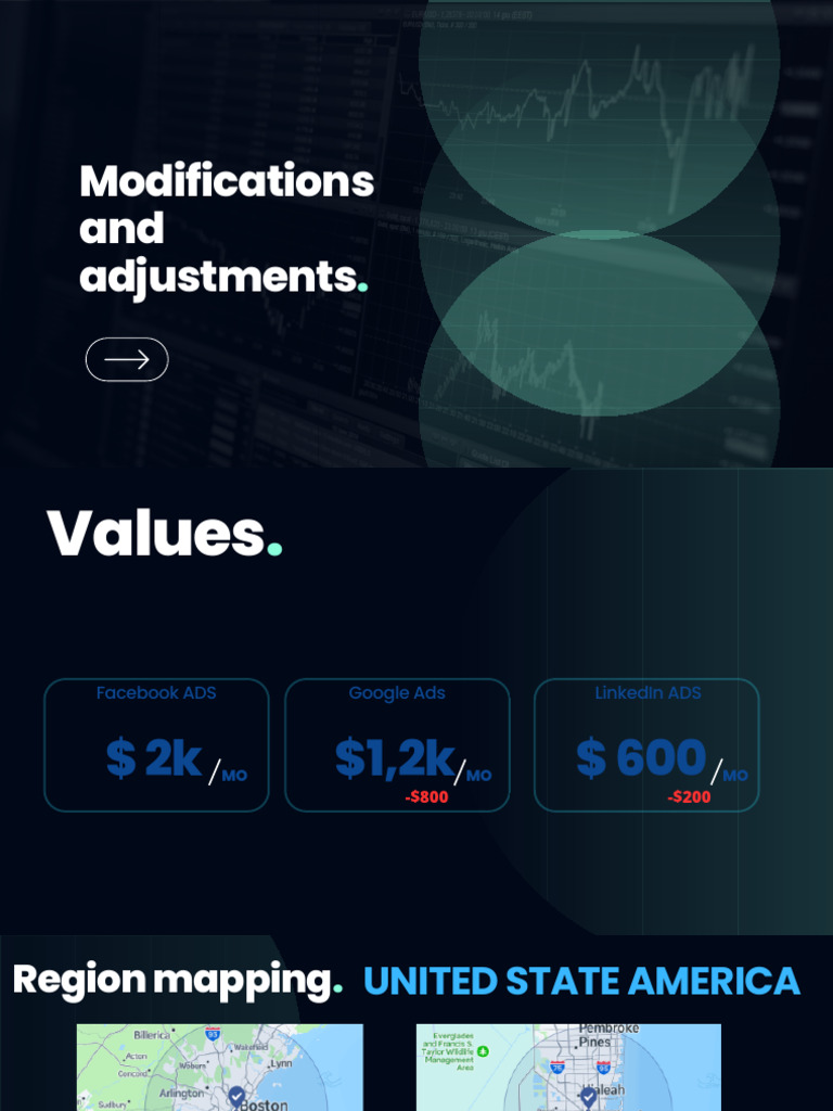Modifications and Adjustments. | PDF