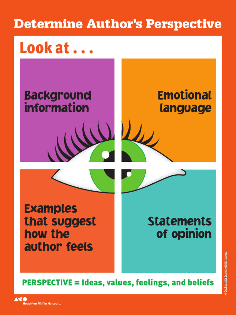 Analyzing Author's Perspective | PDF