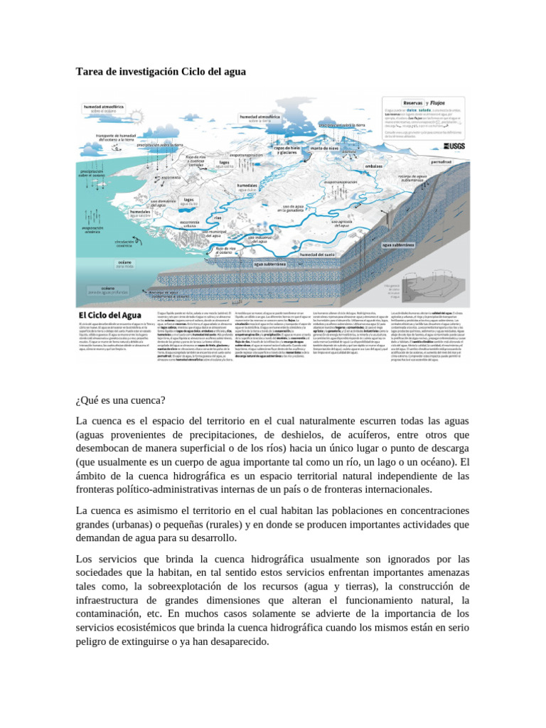 Tarea Ciclo Del Agua | PDF | Evaporación | Agua