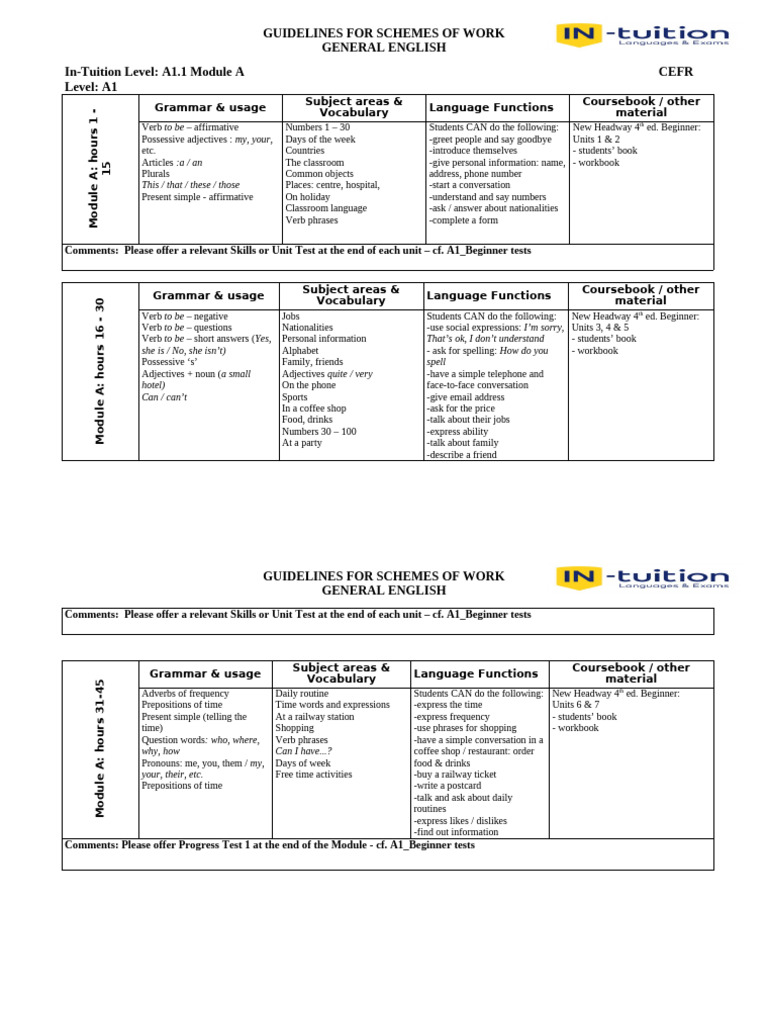 Schemes of Work - General English - A1.1 Module A | PDF
