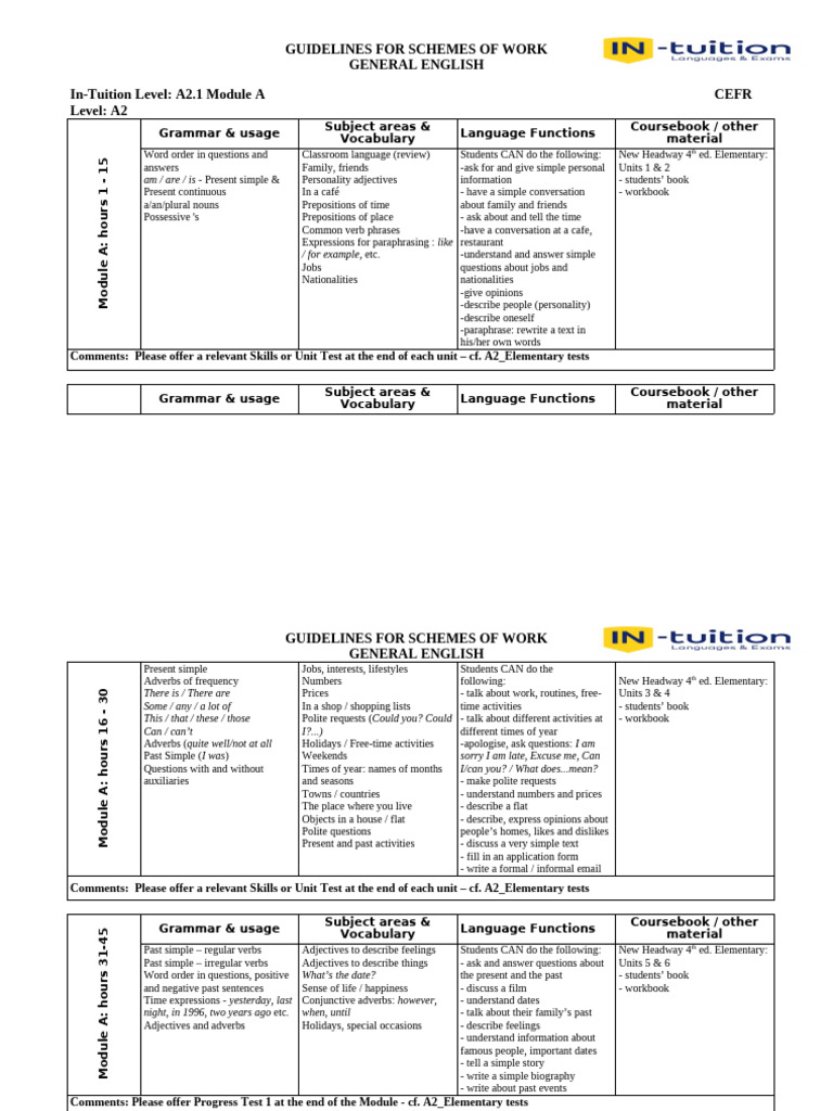 Schemes of Work - General English - A2.1 Module A | PDF