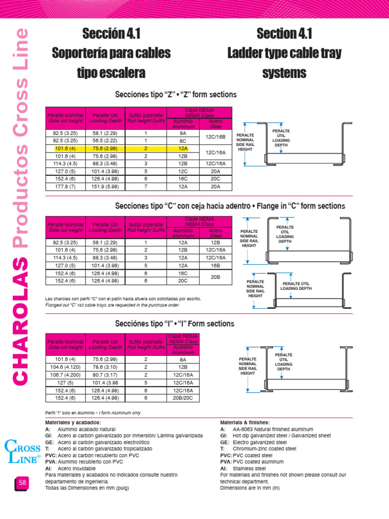 Catalogo Charola Cross Line | PDF