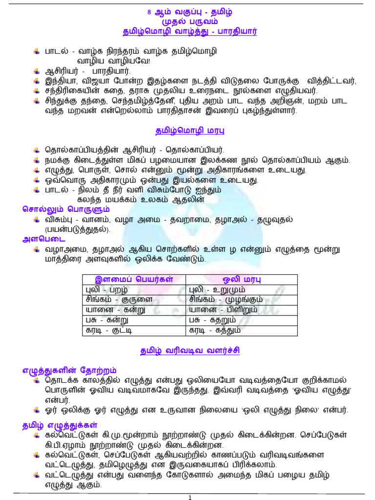 8th Tamil Short Notes - Compressed | PDF