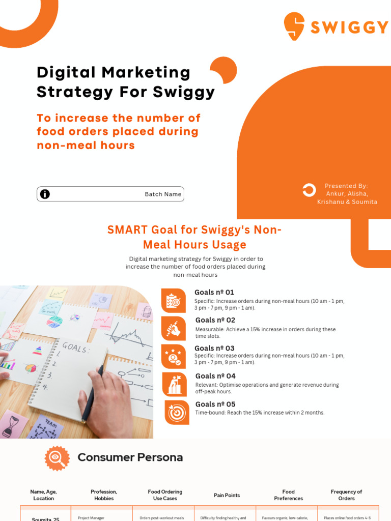 Swiggy Digital Marketing Plan | PDF