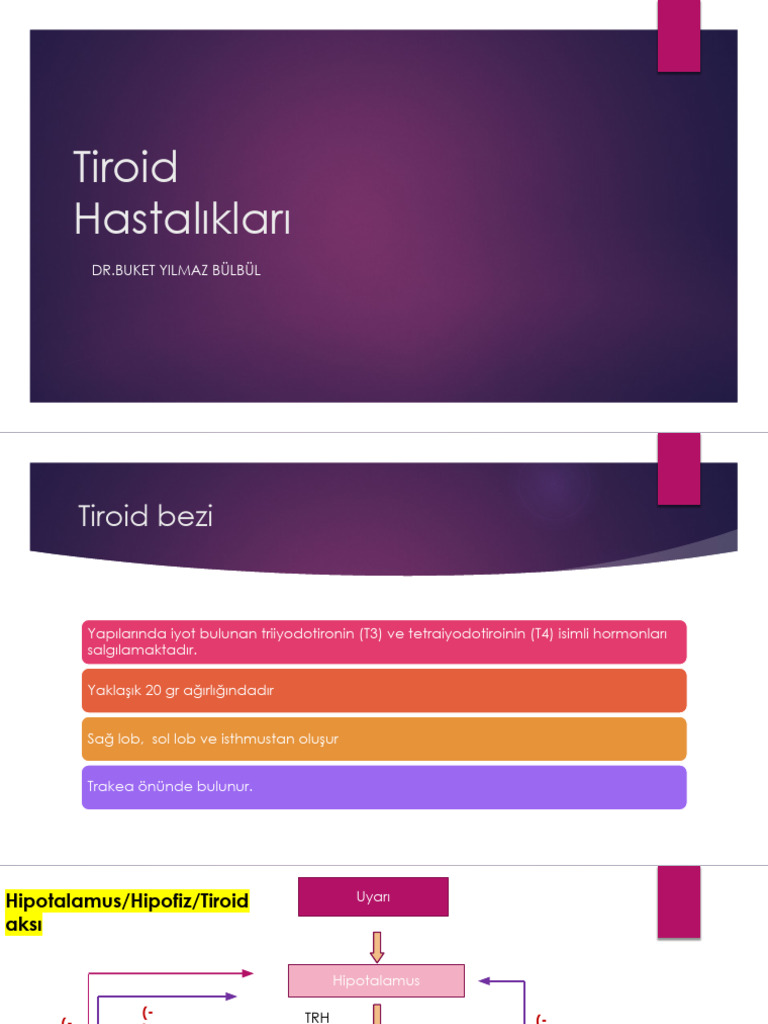9-Tiroid Hastalıkları | PDF