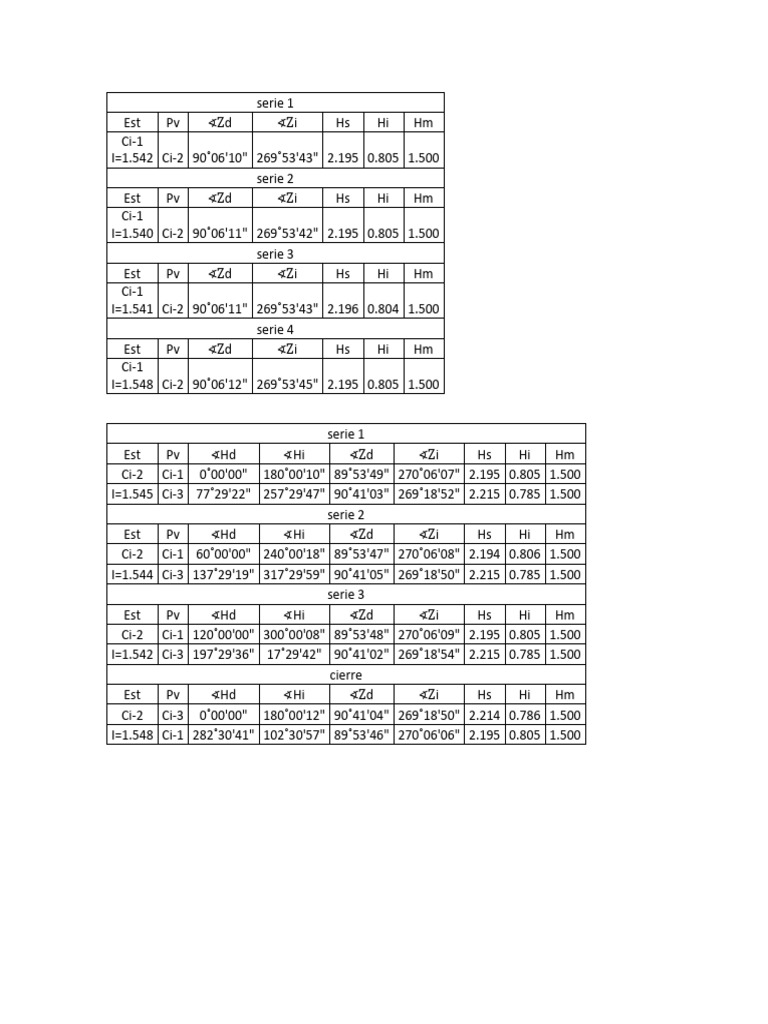 Tarea Topo | PDF | Technology & Engineering