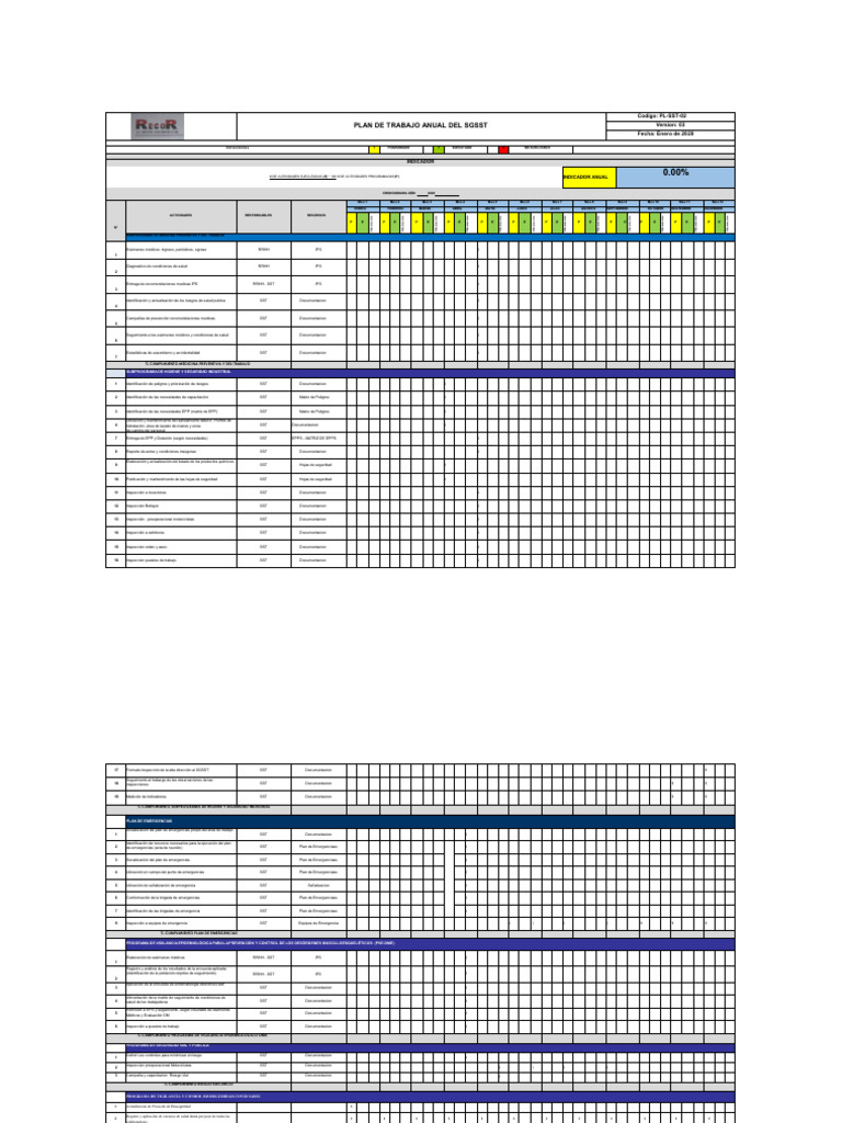 PL-02-SST Plan de Trabajo Anual | PDF