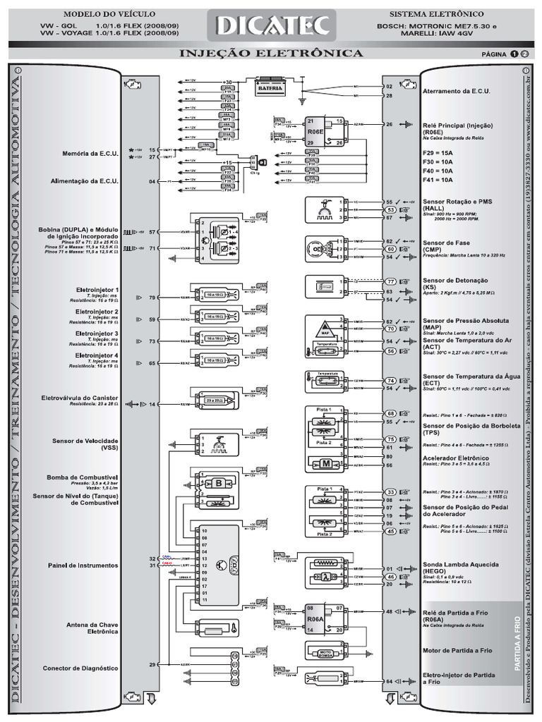 Esquema 7.5.30 | PDF