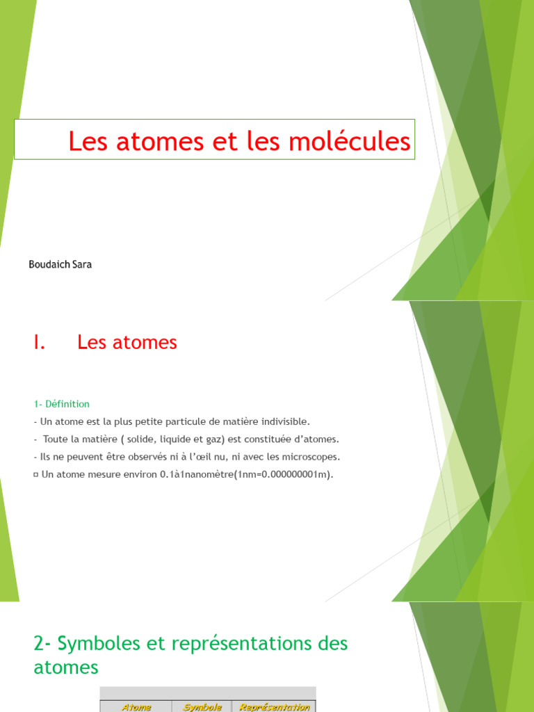 Les Molecules Et Les Atomes Cours Ppt 3 Pdf