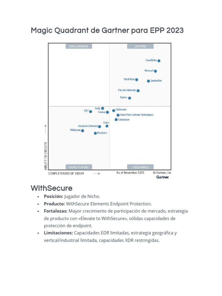 Magic Quadrant de Gartner para EPP 2023 | PDF