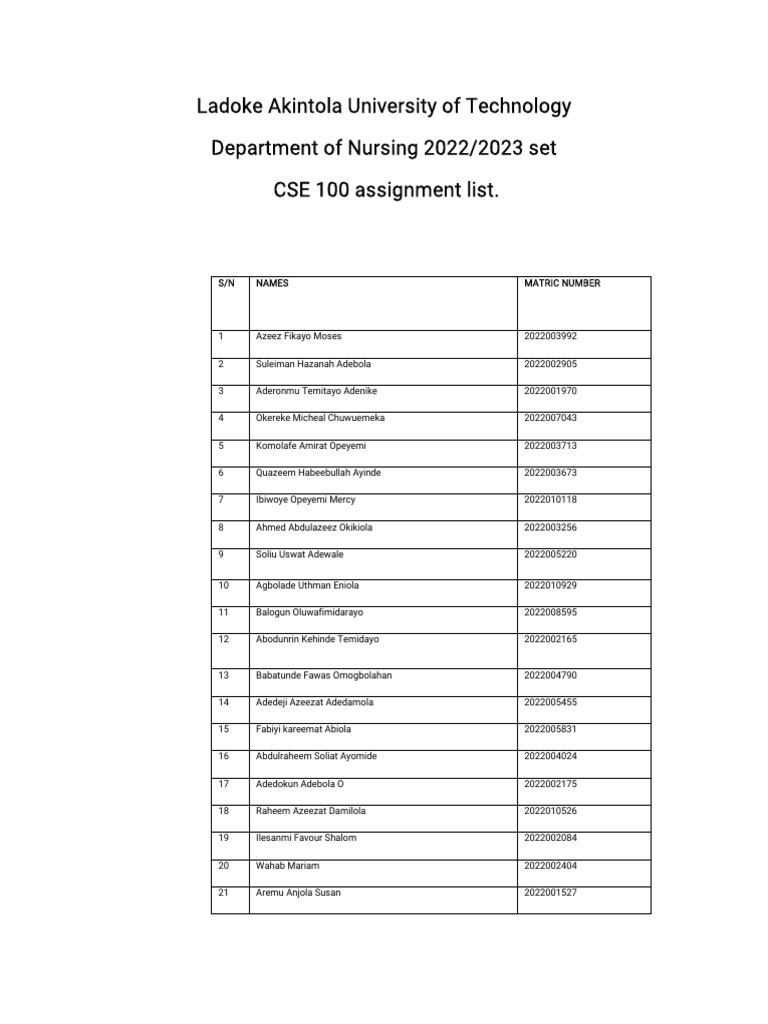 Nursing CSE Assignment List11 | PDF