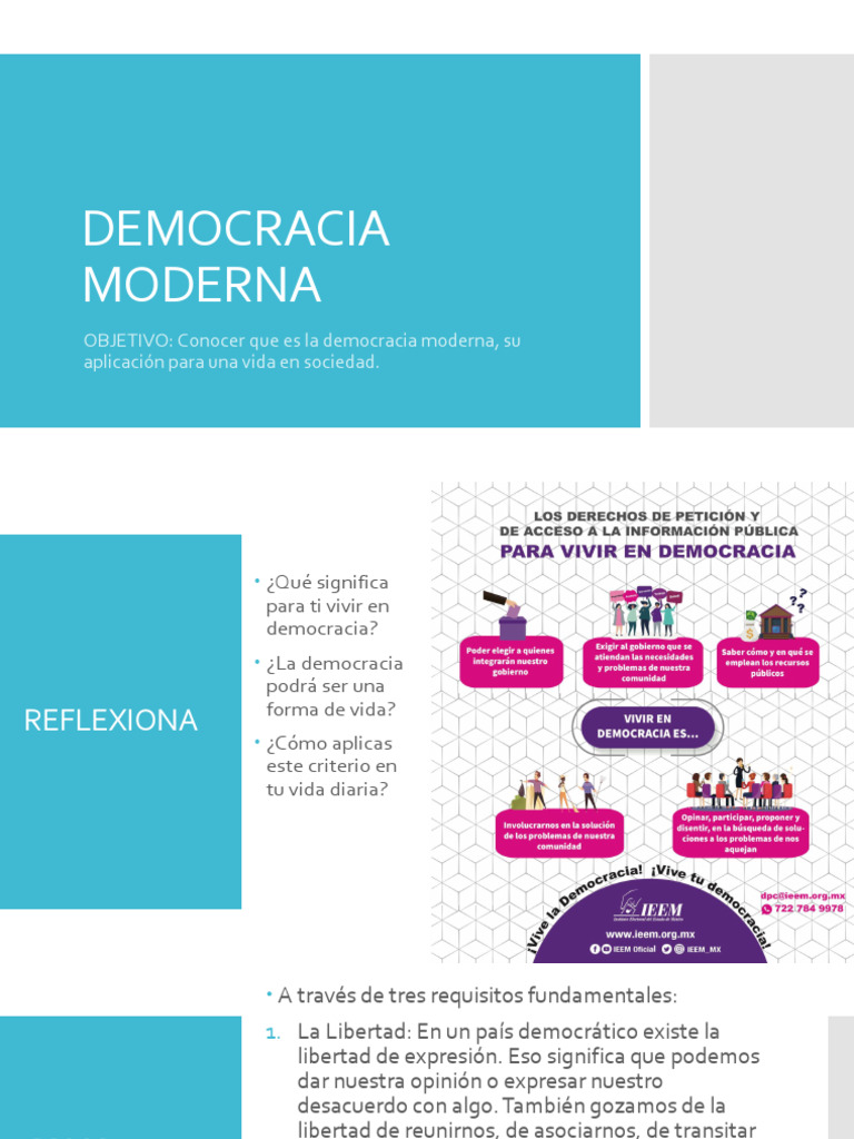 Democracia Moderna 1 | PDF