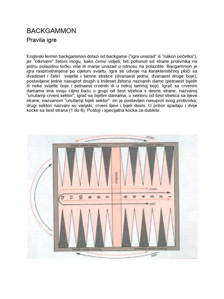 Backgammon - Pravila | PDF