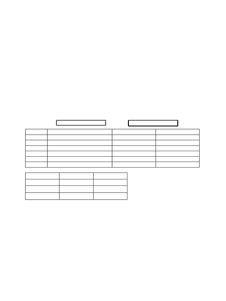 LC Form | PDF