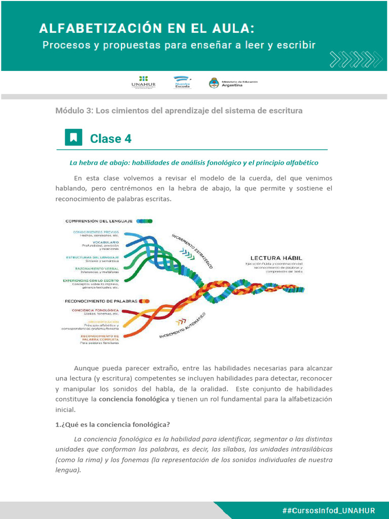 Alfabetización Clase 4 | PDF