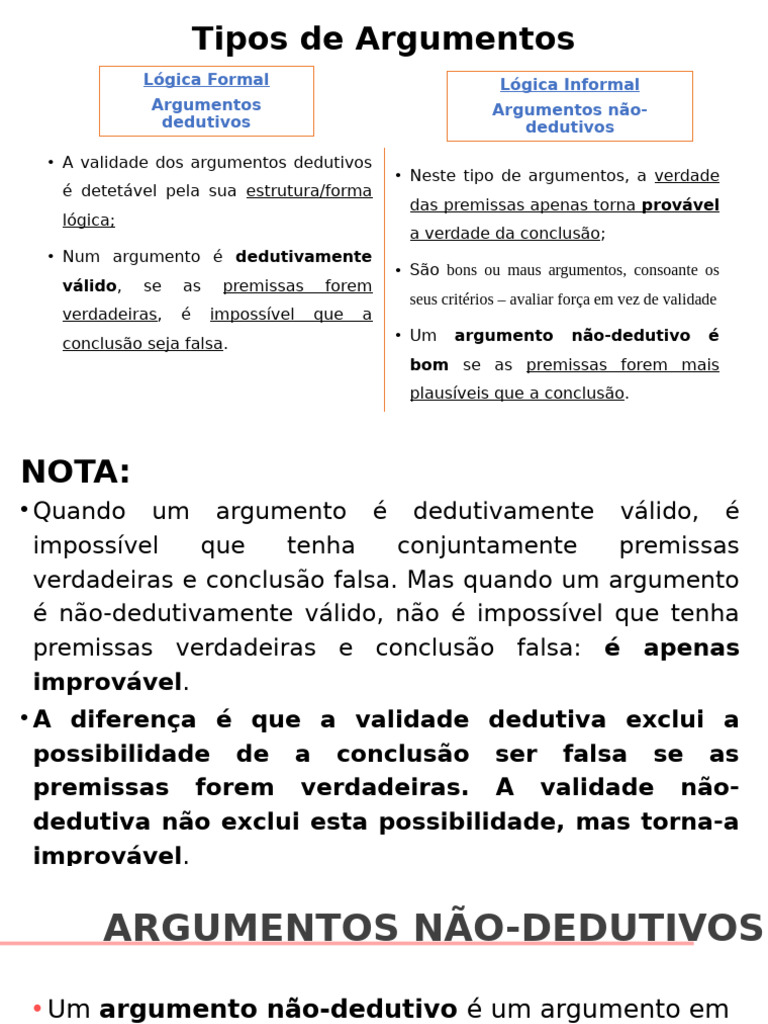 LoÌ Gica Informal | PDF