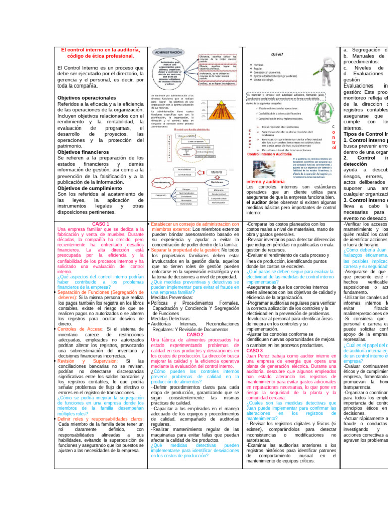 BRITMAN Examen | PDF