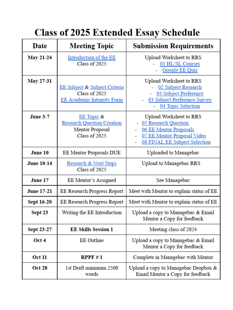 00 EE 2025 Schedule | PDF