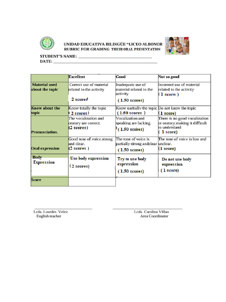 Rubric For Social Studies & Science Oral Presentation | PDF