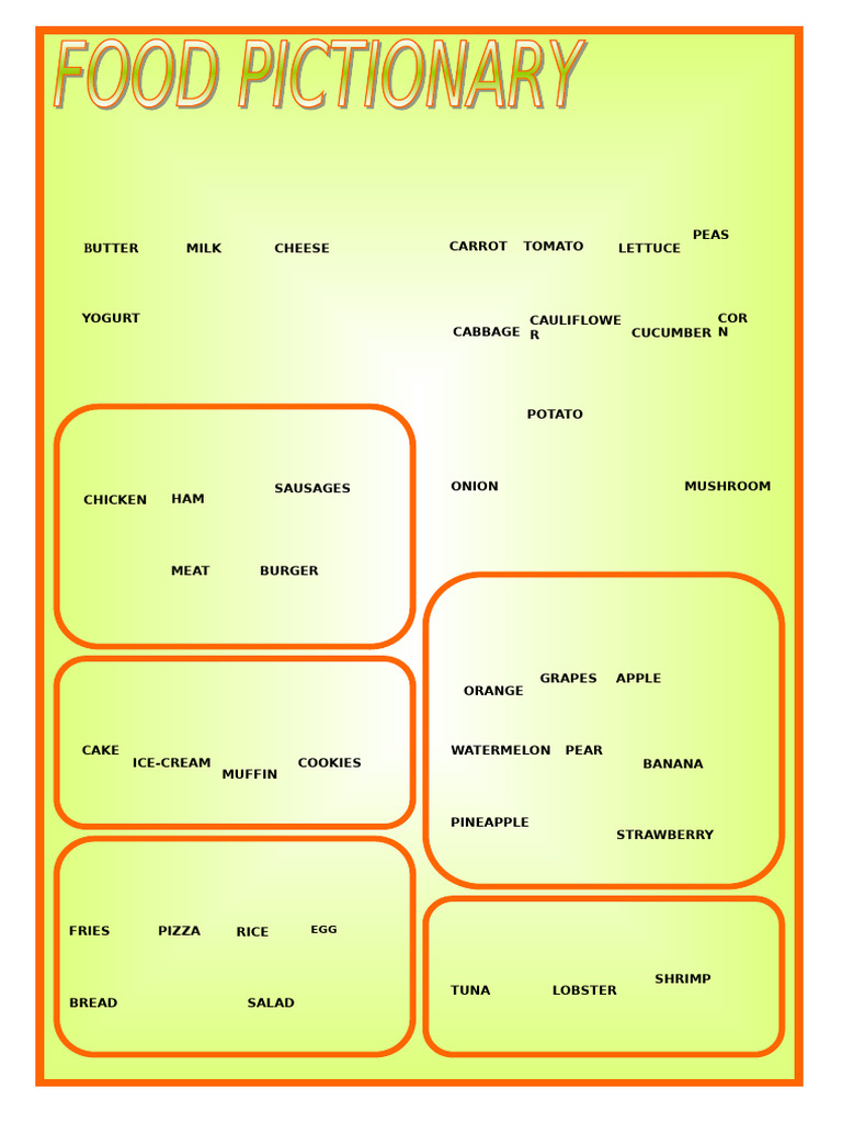 Food Pictionary Activities Promoting Classroom Dynamics Group Form ...