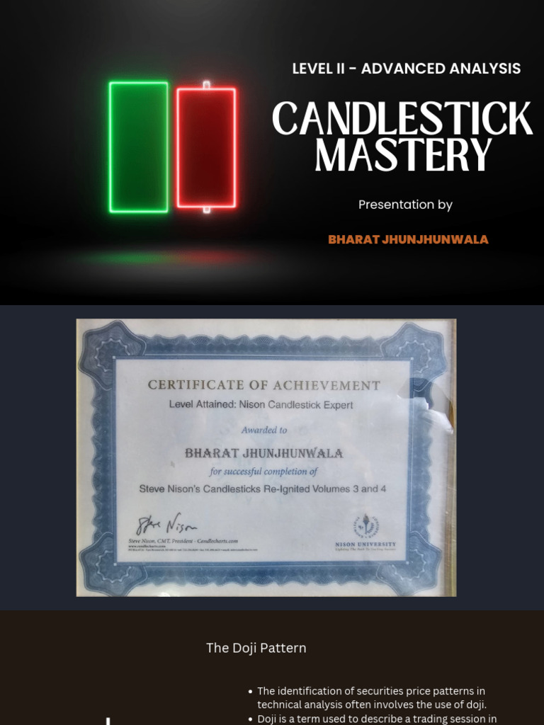 Candlestick Mastery Level-Ii | PDF