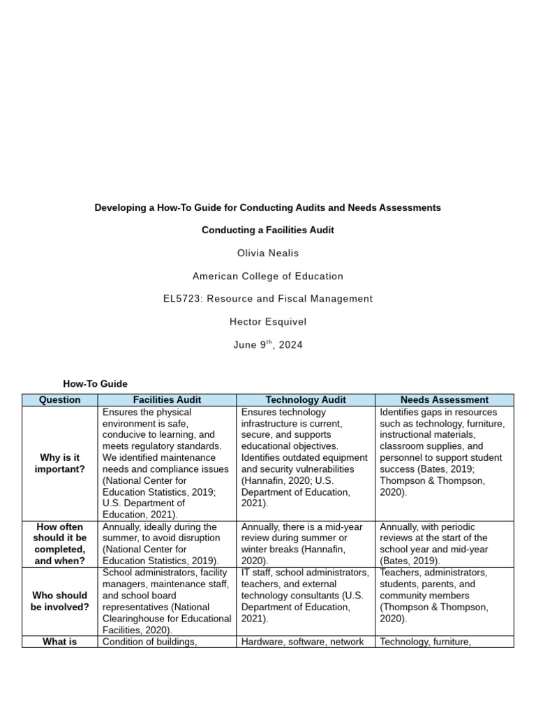 Module 3 Assignment Part One | PDF