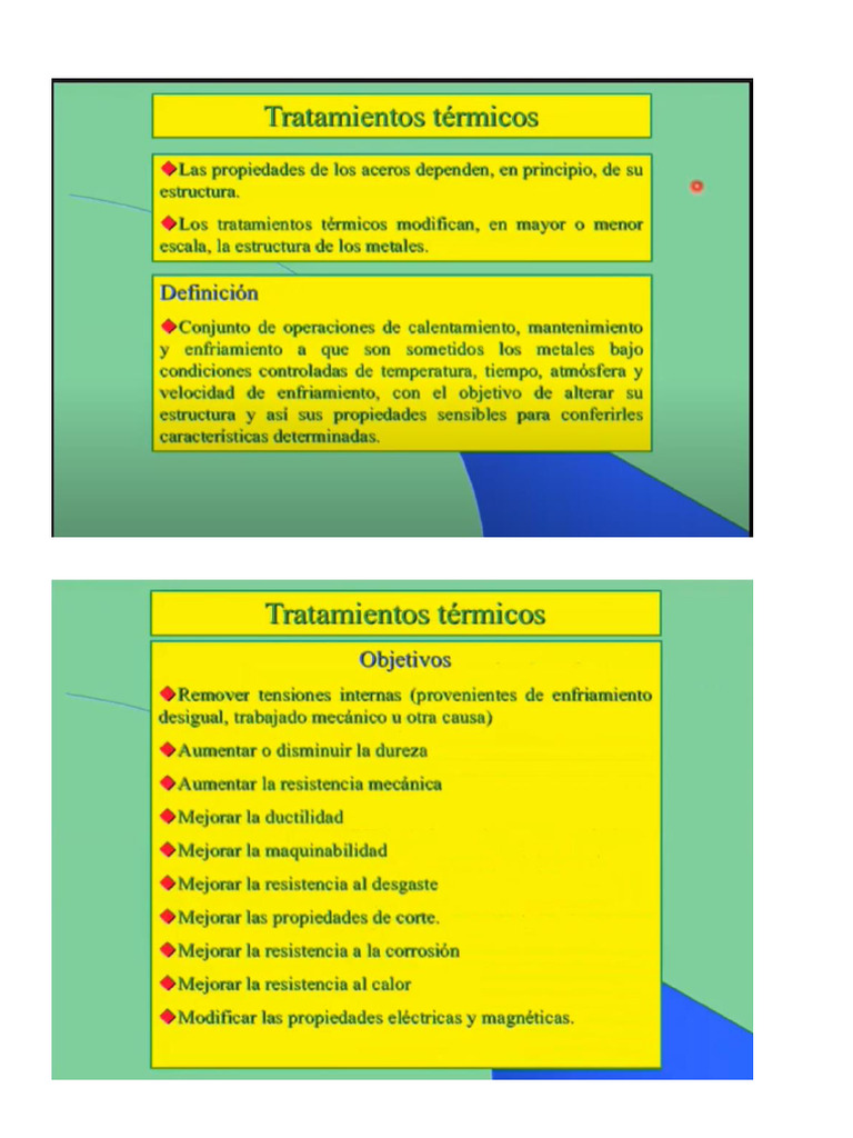 Tratamientos Termicos | PDF