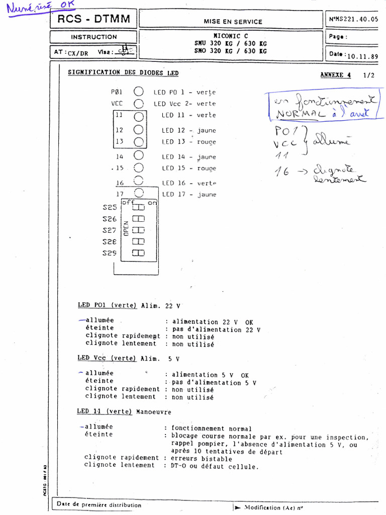 MICONIX C États Des Leds | PDF
