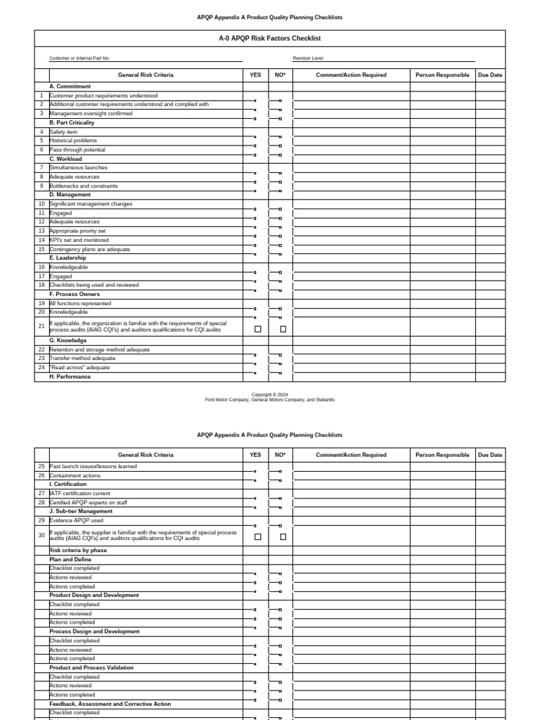 APQP Appendix A Checklist Forms - Final | PDF