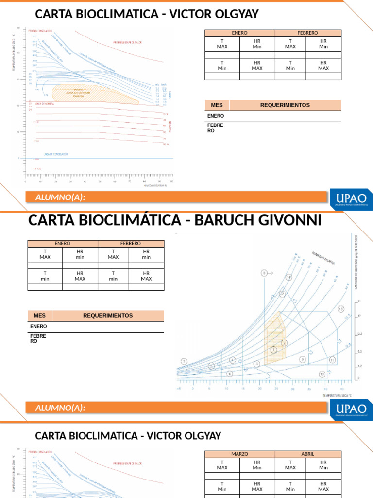 Practica Dirigida Eev - Semana 3 | PDF Practica Dirigida Eev - Semana 3 | PDF