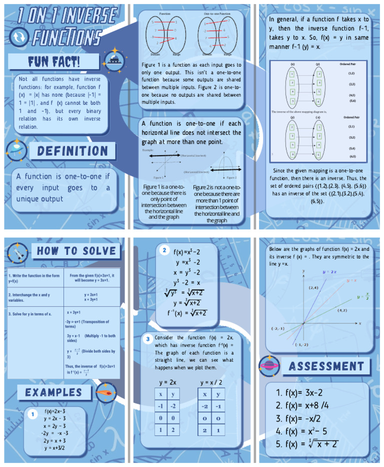 1 On 1 Inverse Functions Blue | PDF