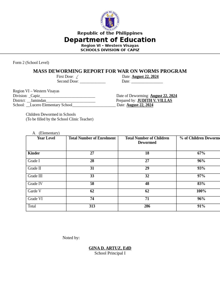 Form 2 Deworming - Elementary | PDF